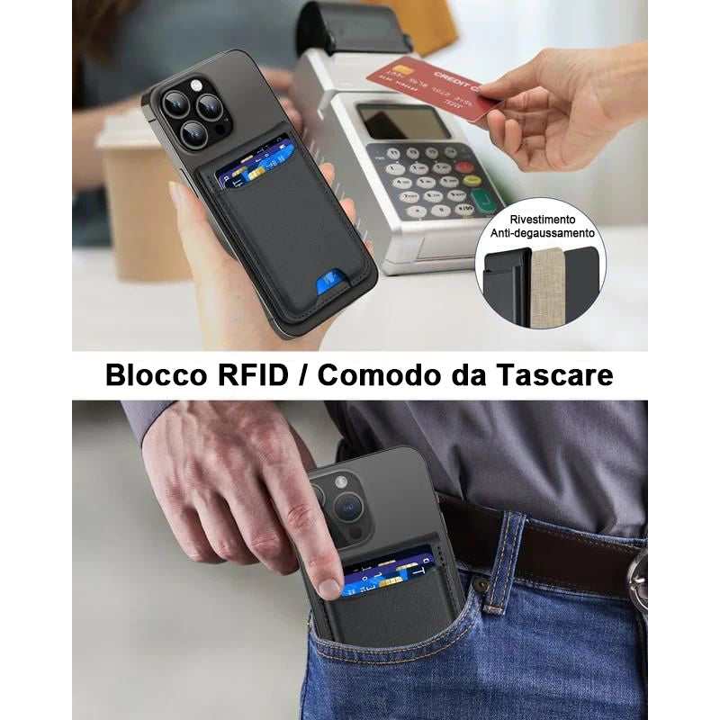 Portafoglio magnetico – Risoluce