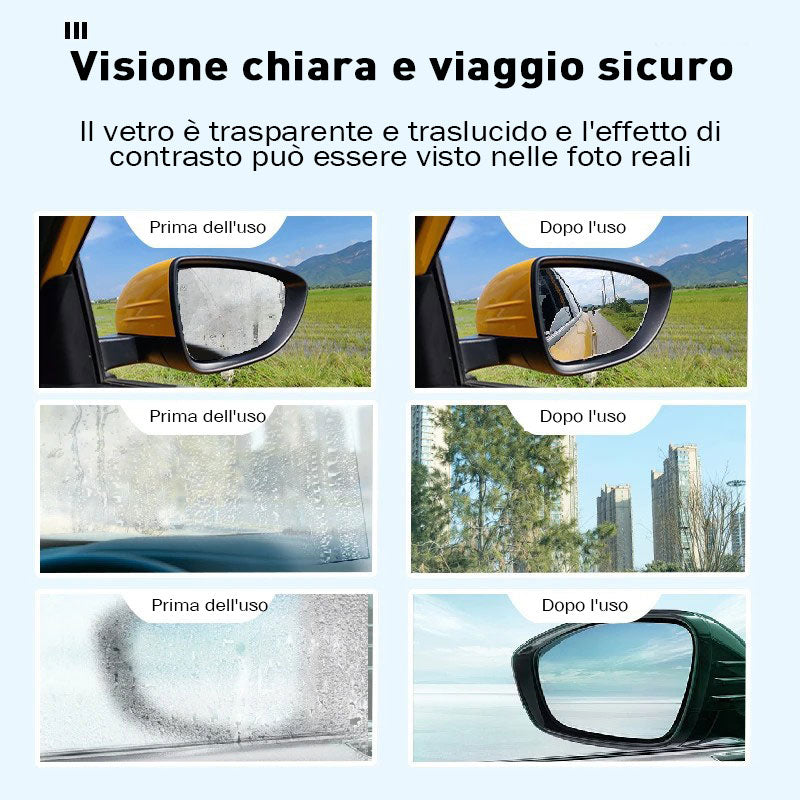 Rivestimento anti-appannamento per vetri auto – Risoluce