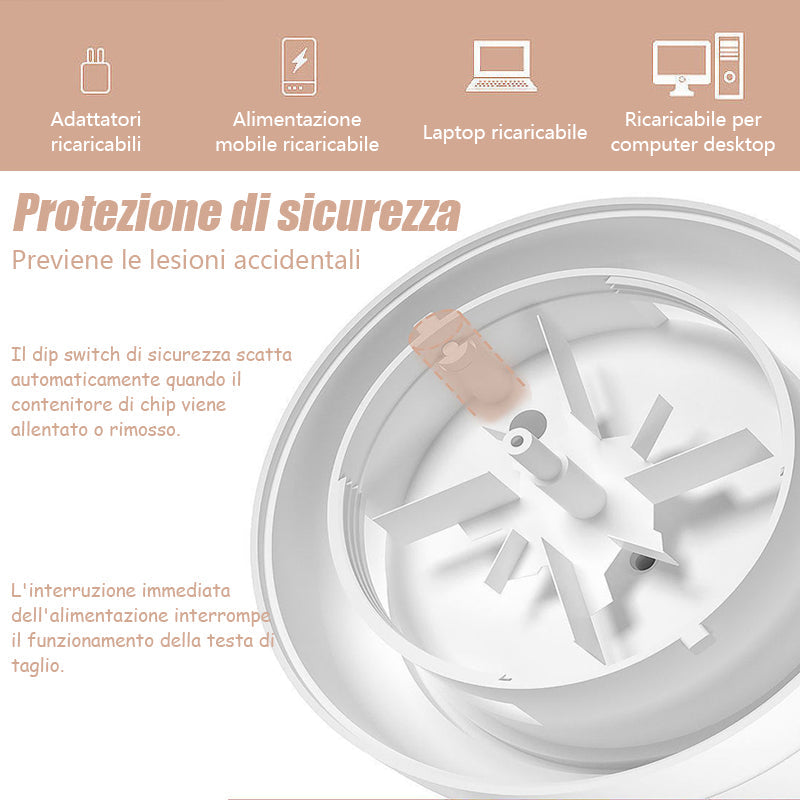 Rimuovi-polvere ricaricabile – Risoluce