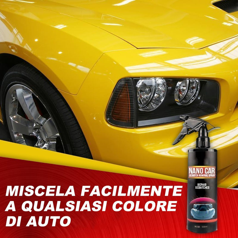 Nano spray per auto antigraffio – Risoluce